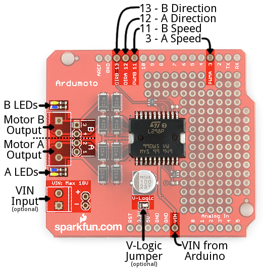Motor Driver Shield Ardumoto